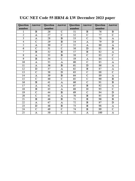Code 55 Dec 2023 Ans Key Pdf