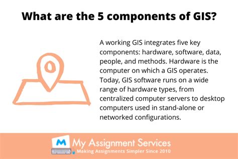 Gis Assignment Help With Upto 50 Off By Phd Experts