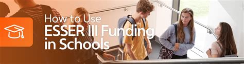 How To Use Esser Iii Funding In Schools Hanwha Vision