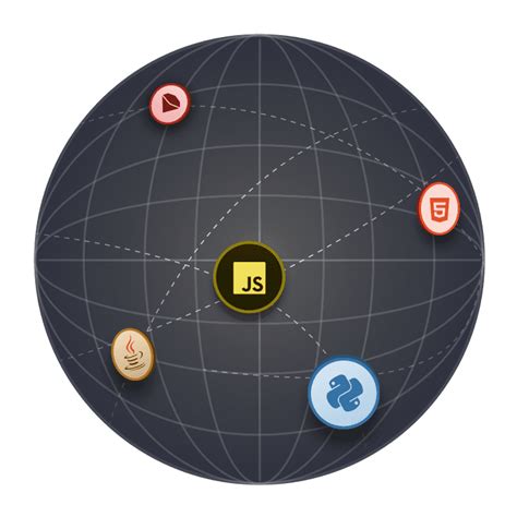 start coding instantly with repl it s browser based ide by guillermo
