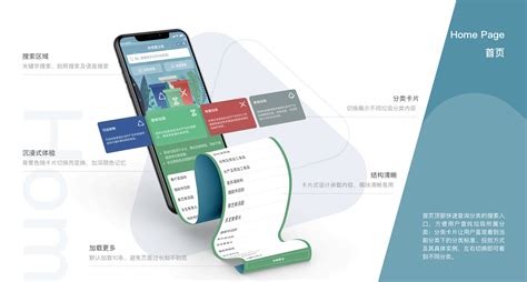 垃圾分类小程序karman009 站酷zcool