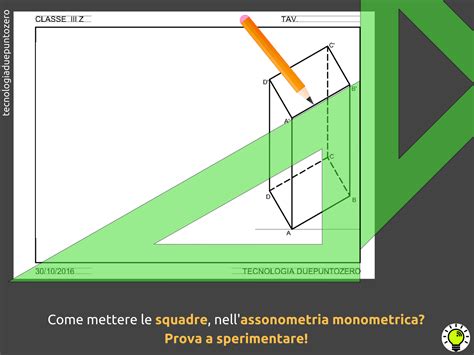 Assonometrie Di Un Parallelepipedo Tecnologiaduepuntozeroit