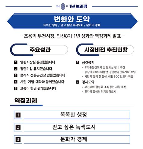 조용익 부천시장 취임 1년“변화와 도약으로 도시 대전환”
