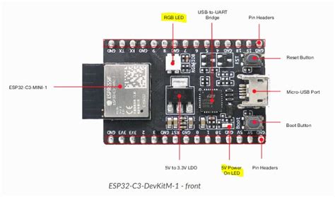 esphome esp32 c3 gestion des leds entraide home assistant home