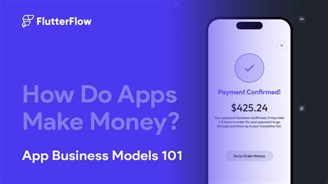 How Do You Monetize A Mobile Application
