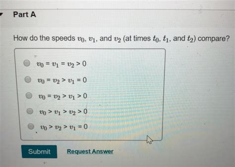 Solved The Figure Figure 1shows The Trajectory Ie The