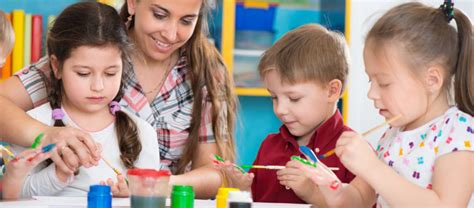 What Is Interdisciplinary Learning And Why Is It Important In Preschool Lily Pond Country Day