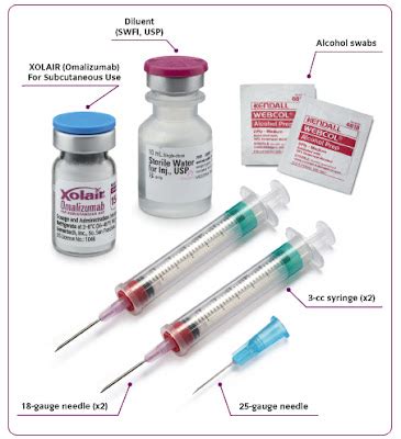 Its All About Me And My Life Subcutaneous Injection
