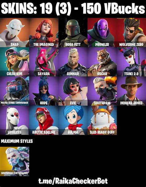 boba fett chloe kim wolverine zero evie sayara oscar loveless indiana