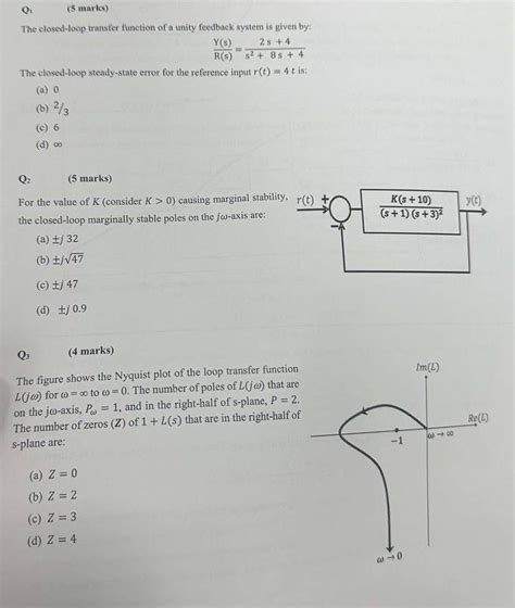 Solved The Closed Loop Transfer Function Of A Unity Feedback
