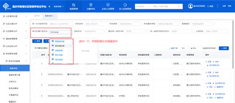 Bug 5824 【备案审核】单位所属行政区划，选择一个选项，则下拉框的所有选项都会被勾选 重庆市智慧社区智慧养老云平台 禅道
