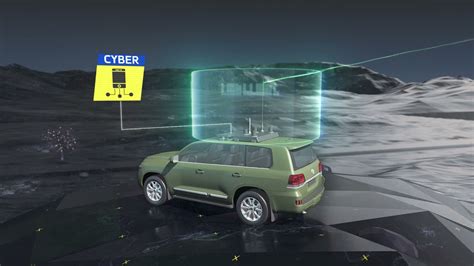Elbit Systems Torch X™ Borders Youtube