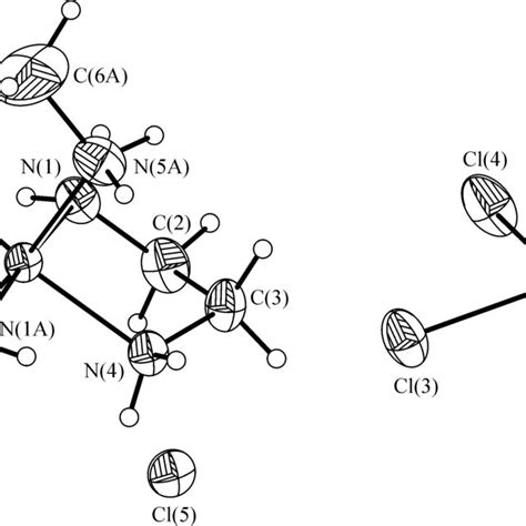 Pdf Synthesis And Crystal Structure Of Tris Ethylenediamine Cobalt