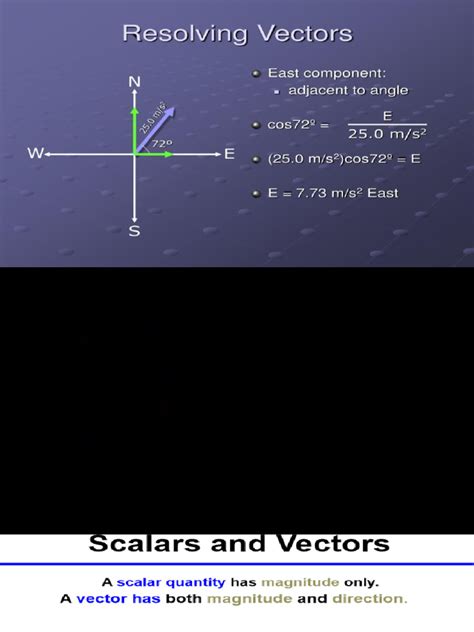 Vectors Ppt Incomplete Cape Pdf Euclidean Vector Trigonometric Functions