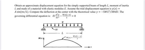 Solved Obtain An Approximate Displacement Equation For The