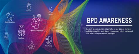 ícone De Desordem De Personalidade Borderline Bpd Conjunto Banner De Cabeçalho Da Web