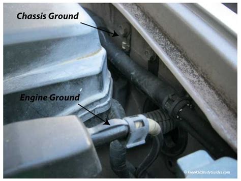 Loose Starter Ground Damages Body Ground Strap