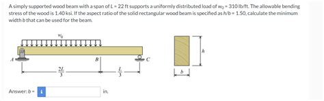 Solved A Simply Supported Wood Beam With A Span Of L22ft