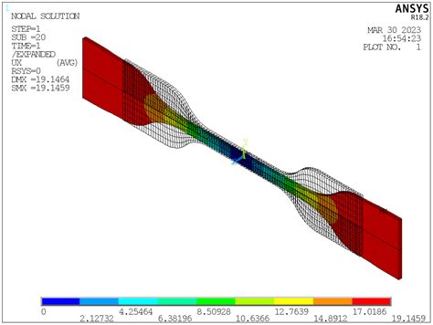 The Large Deformation Analysis Of A Hyperelastic Tensile Test Sample
