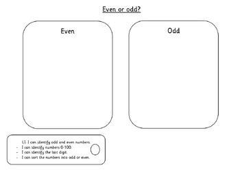 Sorting Odd And Even Numbers By Chickpea112 TPT