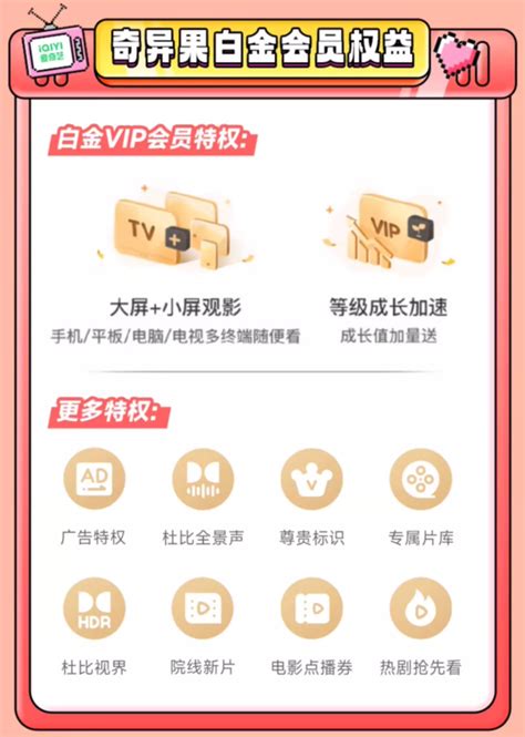 Iqiyi Vip