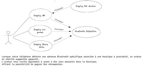 Is This Academic Project Feasible With Unity R Unity3d