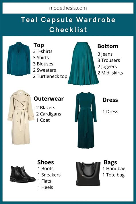 Teal Capsule Wardrobe Year Round Wardrobe Mode Thesis