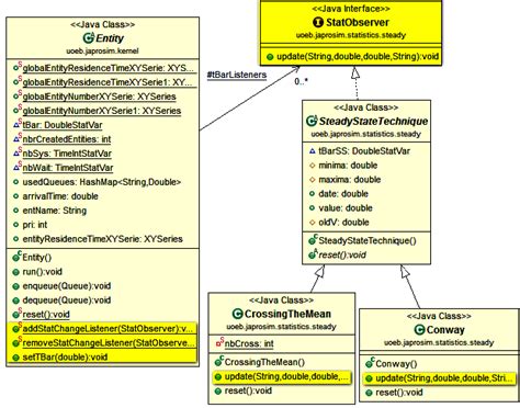 the steady state detection based on the observer pattern download
