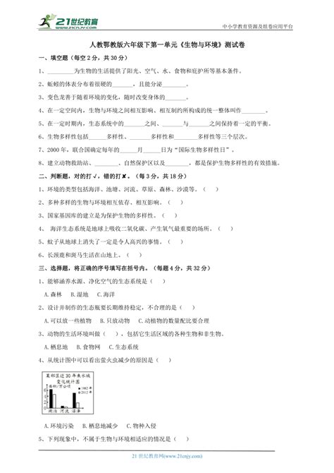 人教鄂教版六年级下第一单元《生物与环境》测试卷（含答案） 21世纪教育网