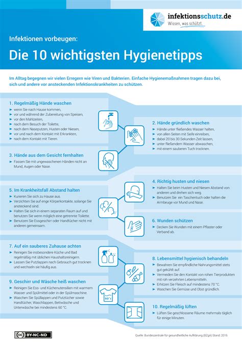 Informationen zum Coronavirus und zur Vorbeugung einer Ansteckung TH Köln