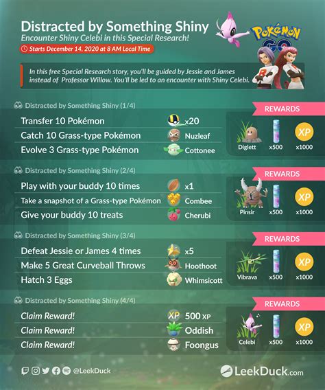 Shiny Celebi Special Research Availability Leek Duck Pokémon Go