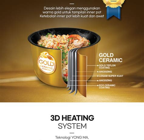 Yong Ma Mini Digital Smc 8055 Yong Ma