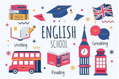 Top English Escola De Inglês Online Professor De Inglês Online Aula