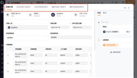 生产制造企业如何做好一体化进销存管理 轻流 无代码解决方案 低代码 零代码案例白皮书