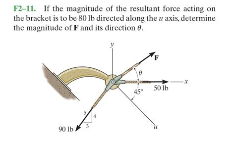 [as Level Physics Math Vectors] How To Solve This I Know Its A Very