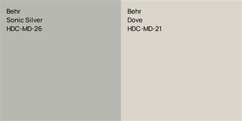 Behr Sonic Silver Vs Behr Dove Comparison