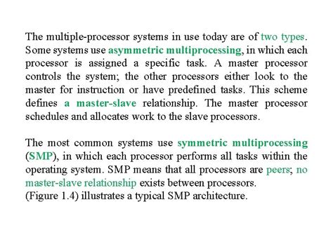 Operating Systems Chapter Introduction By Lecturer Raoof