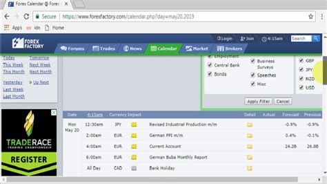 Cara Membaca Forex Factory Youtube