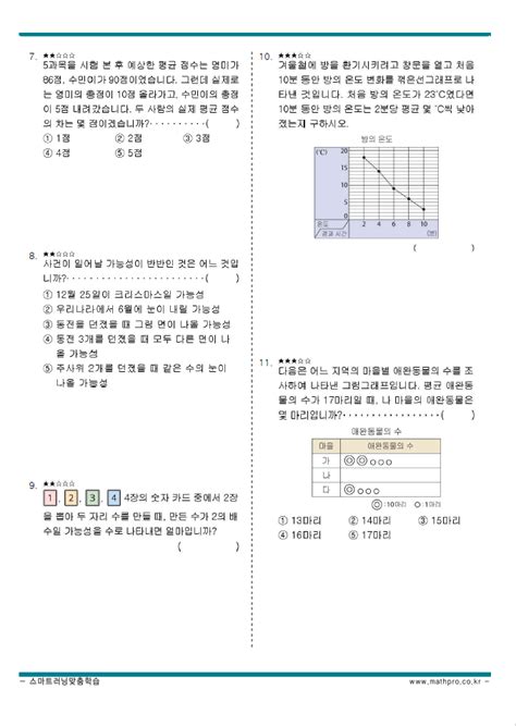 수학문제은행 매쓰프로ktc전국수학경시대회 기출문제초5초6 수학 네이버 블로그