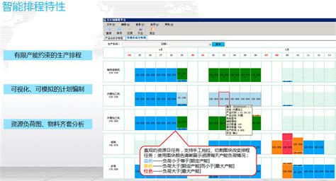 MES软件 mes系统 制造执行系统 精诚MES系统 精诚MES