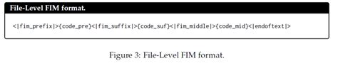 【深度分析】qwen2 5 coder：训练过程与数据分布全解析 qwencoder csdn博客