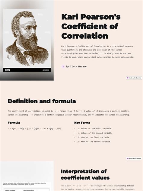 I Am Sharing Karl Pearsons Coefficient Of Correlation With You Pdf