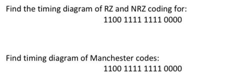 Solved Find the timing diagram of RZ and NRZ coding for: | Chegg.com