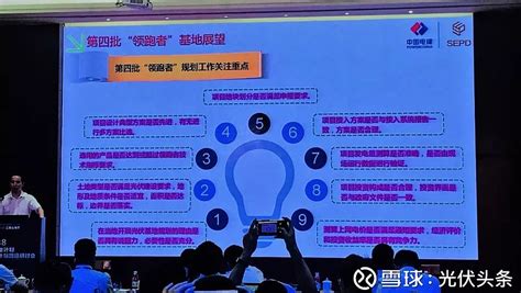 第四批领跑者项目展望：采用技术路线竞争电价模式可能性较大 策划刘思哲（微信公众号：光伏头条） 今（7月25日），领跑者计划及去补贴路径研讨会
