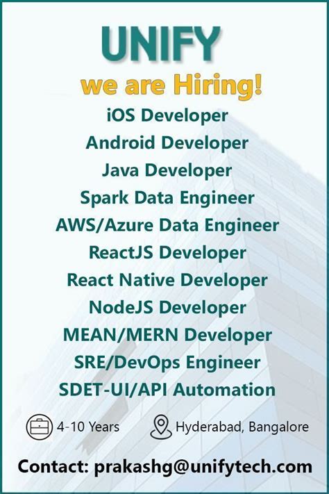 shanthi priya kollu on linkedin unifytech java android ios