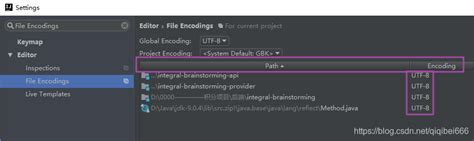 【java】 非法字符:“ufeff”解决办法 夜尽天明之无关风月 博客园 【java】 非法字符:“ufeff”解决办法 夜尽天明之无关风月 博客园