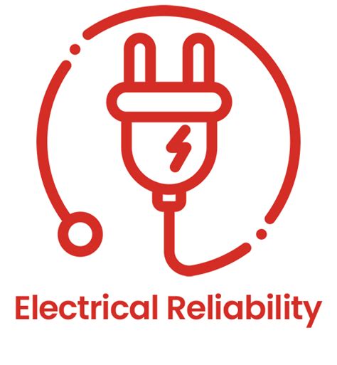 Electrical Reliability Testing From Absolute Testing Services