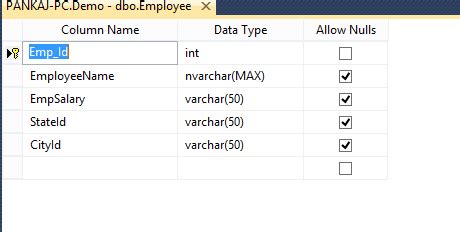 User Defined Table Types And Table Valued Parameters