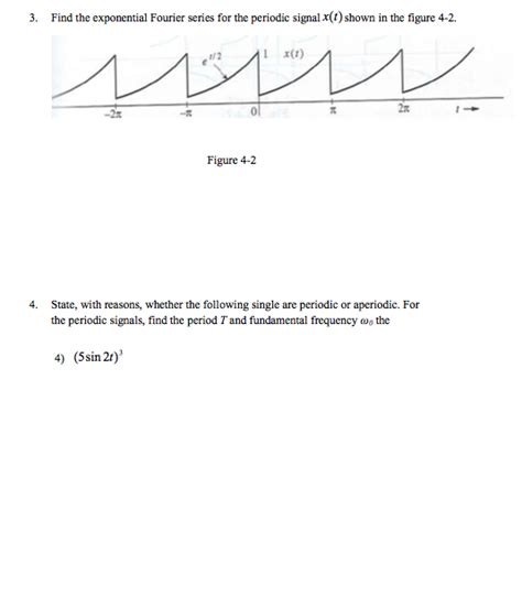 Solved Find The Exponential Fourier Series For The Periodic