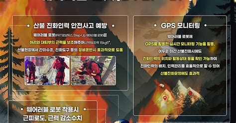 산불진화 로봇으로 불 끈다산림청 동해안 우선 보급